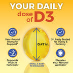 Viva Naturals vitamin D3 promotes mood balance