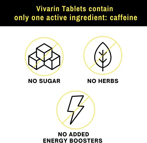 Vivarin tablets for energy boost