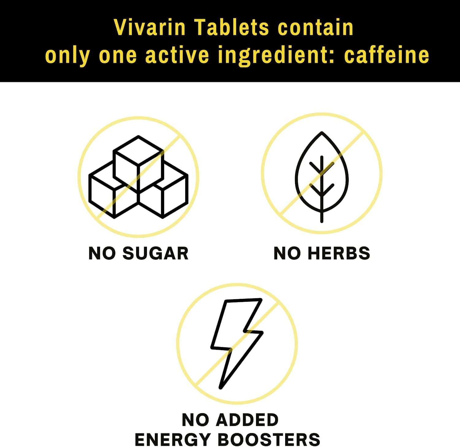 Vivarin tablets for enhanced performance