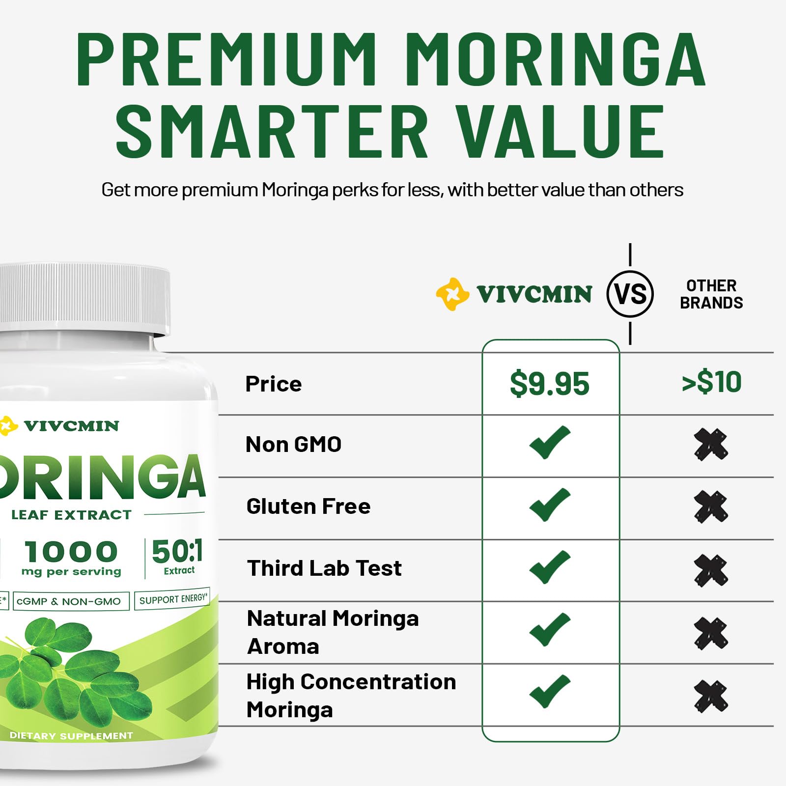 vivcmin Moringa for immune support
