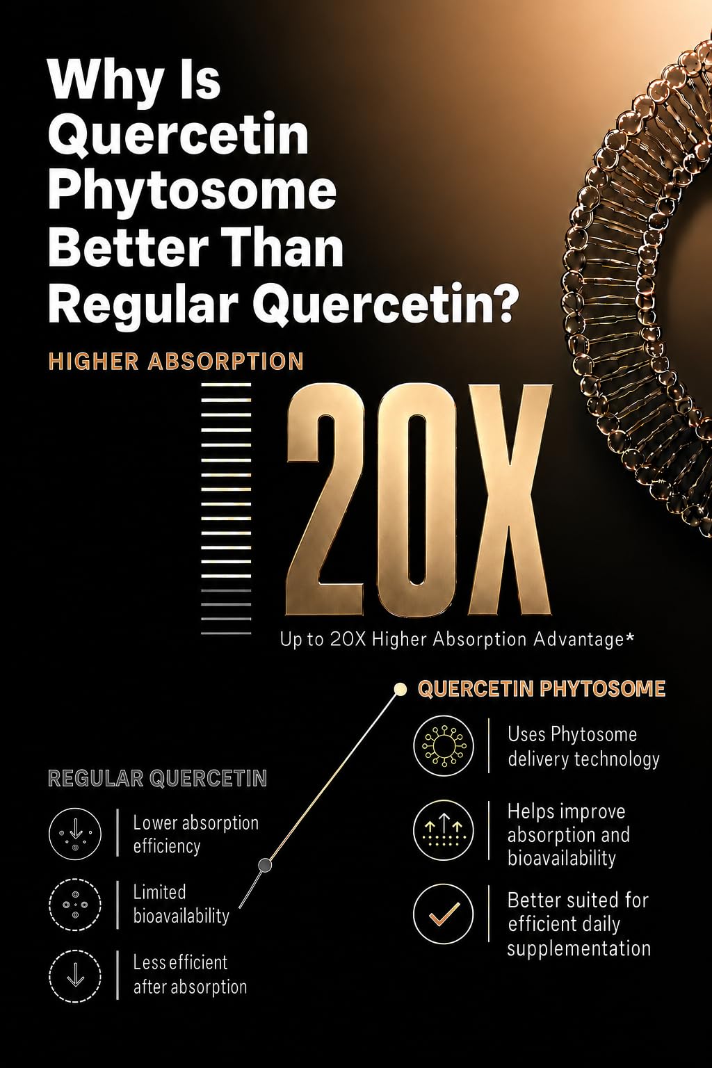 Vivflav Quercetin antioxidant health benefits