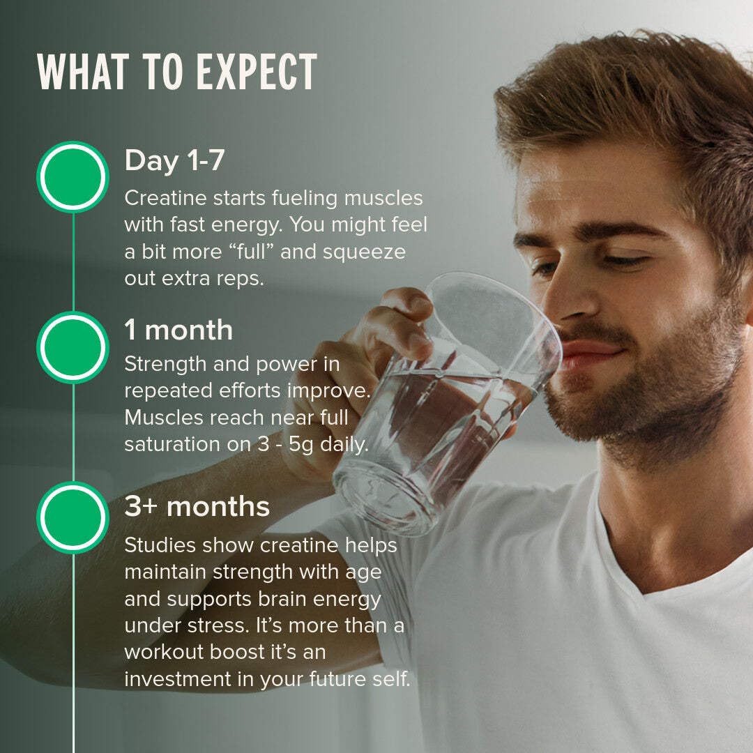 Vivo Life creatine for energy boost