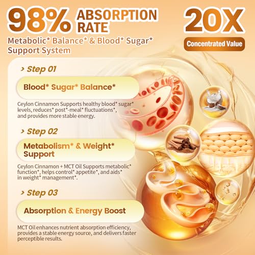 VivoNu cinnamon for digestive support