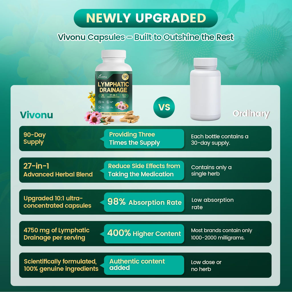 VivoNu echinacea for detoxification
