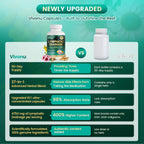 VivoNu echinacea for detoxification