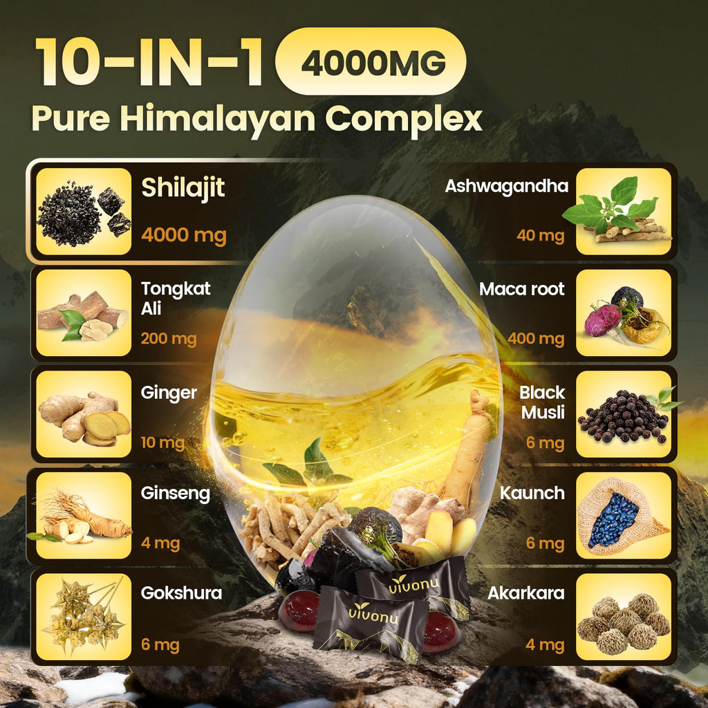 VivoNu herbal gummies for vitality