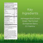 VO₂ Max Performance fat burner supplement
