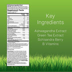 VO₂ Max performance softgels for weight loss