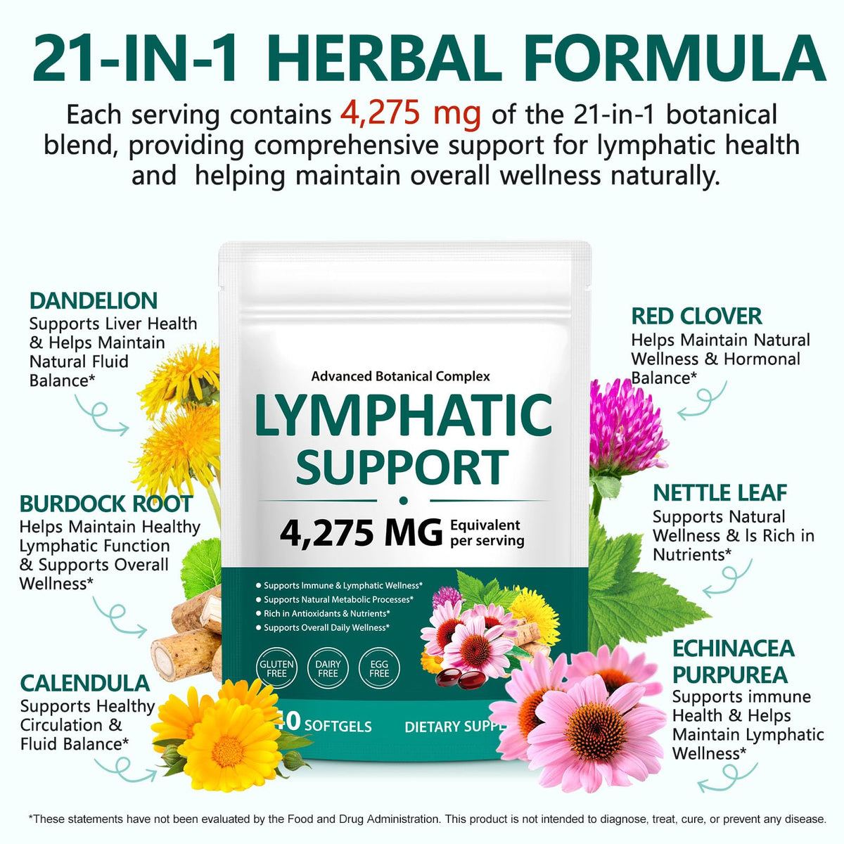 VOGSIG herbal softgels for wellness