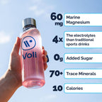 Voli electrolyte tablets for hydration