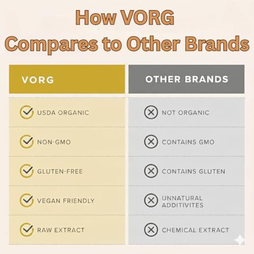 VORG SuperShake spirulina for daily nutrition