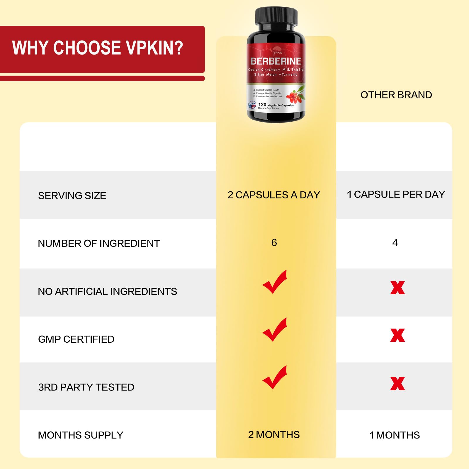 VPKIN herbal capsules for wellness
