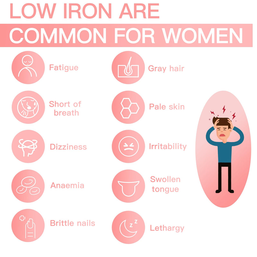 VPKIN iron for better health