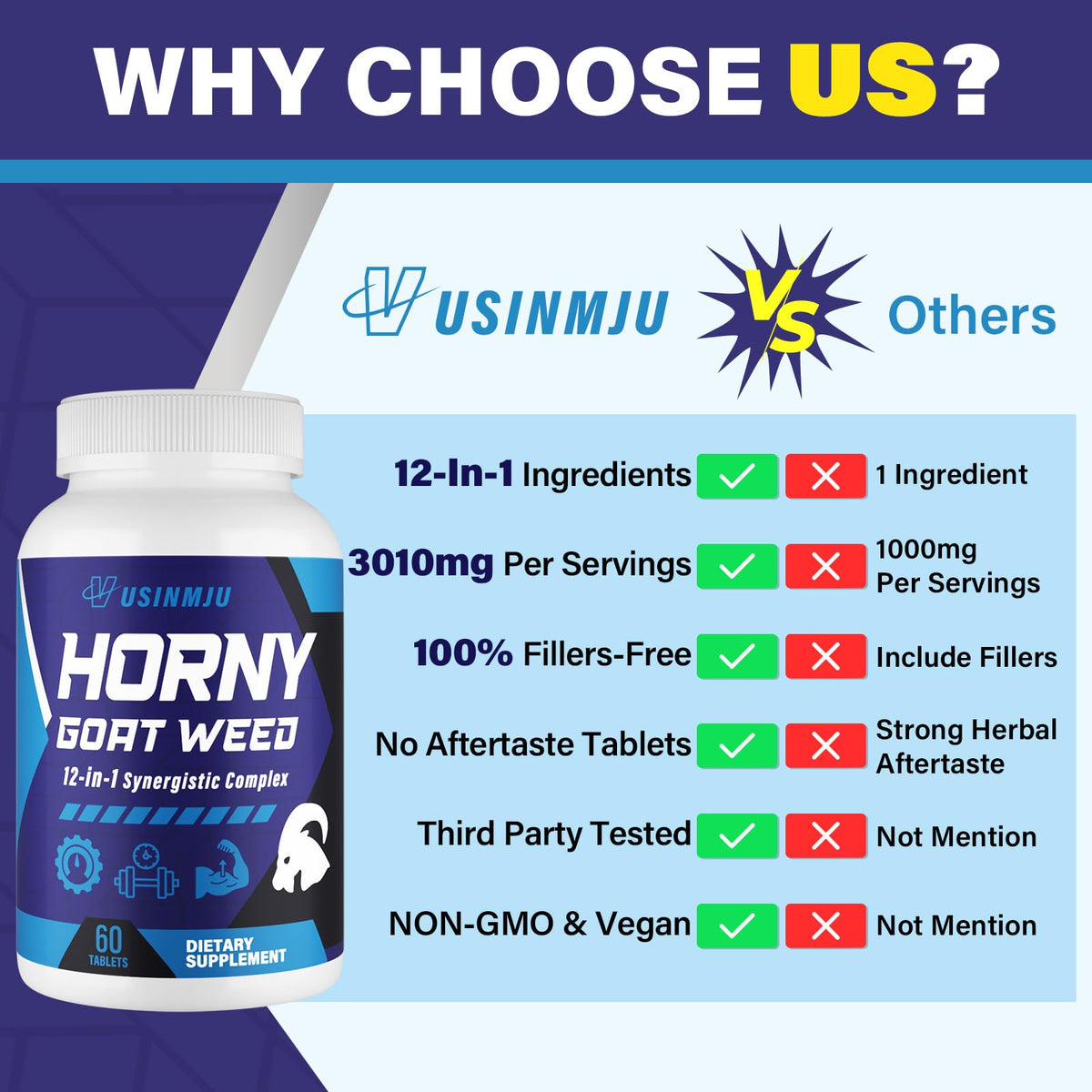 Vusinmju herbal tablets for wellness