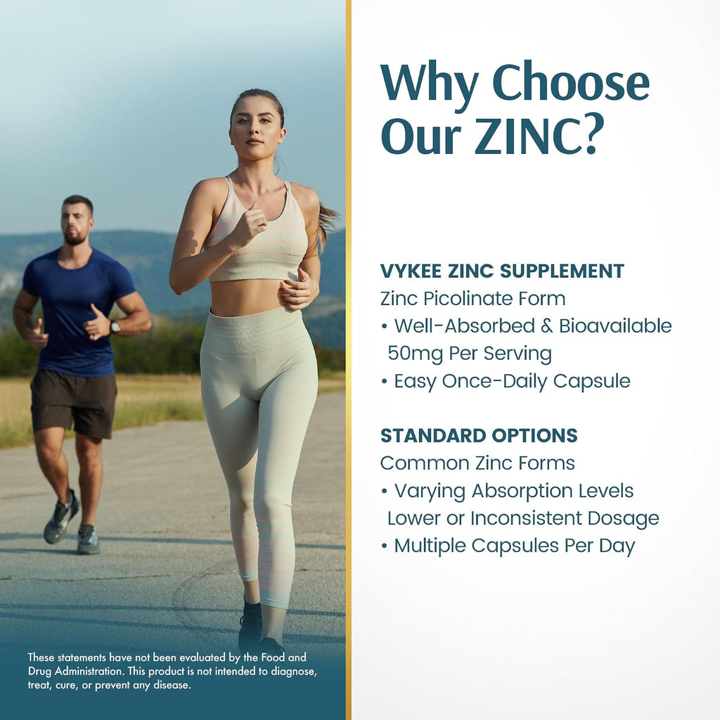 Vykee Nutrition zinc for daily support