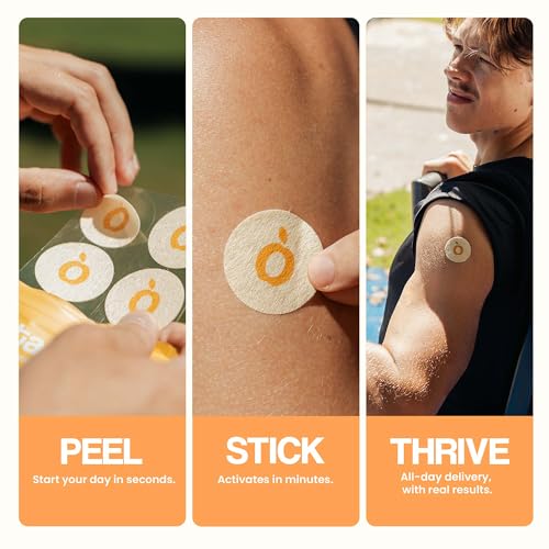 Vytadose iron patches for optimal wellness