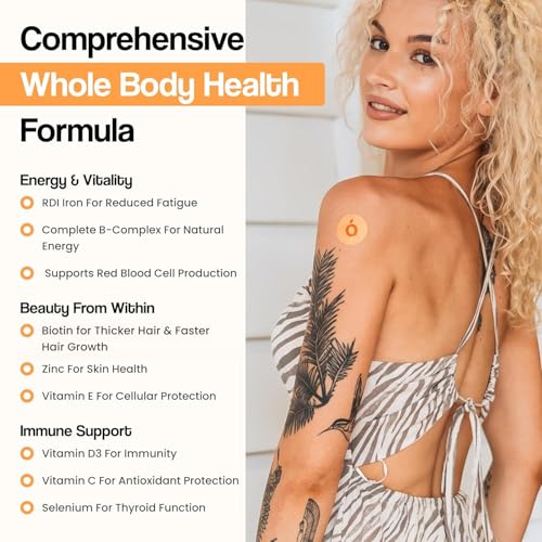 Vytadose patches for easy vitamin absorption