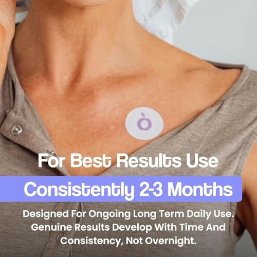 Vytadose patches for enhanced wellness