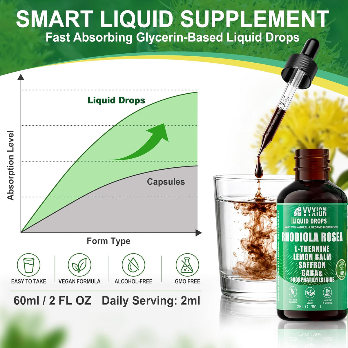 Vyxion herbal drops for mental clarity