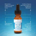 Waiora liquid mineral supplement benefits
