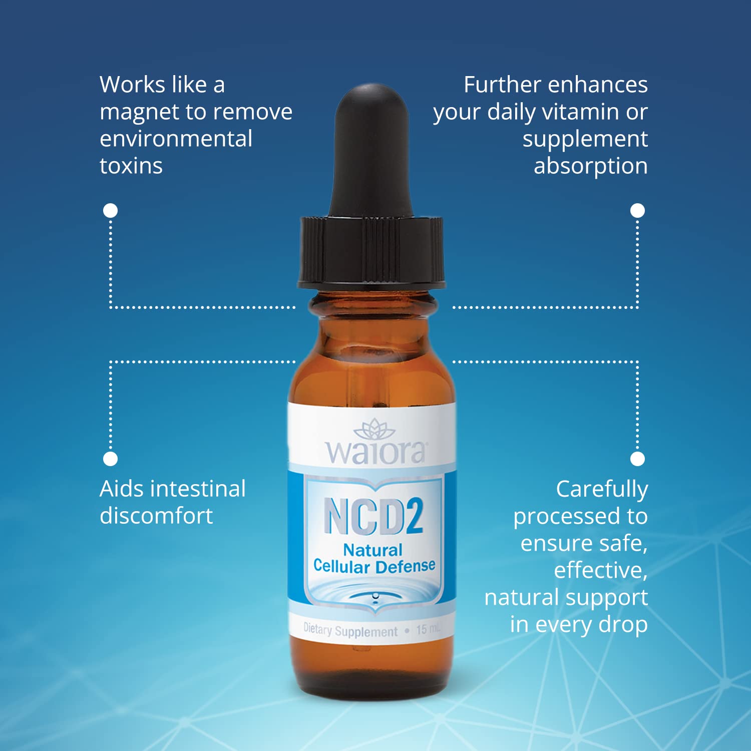 Waiora liquid minerals for better absorption