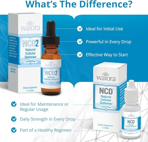 Waiora liquid minerals for better digestion
