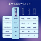 WakeWater electrolyte mix for sports