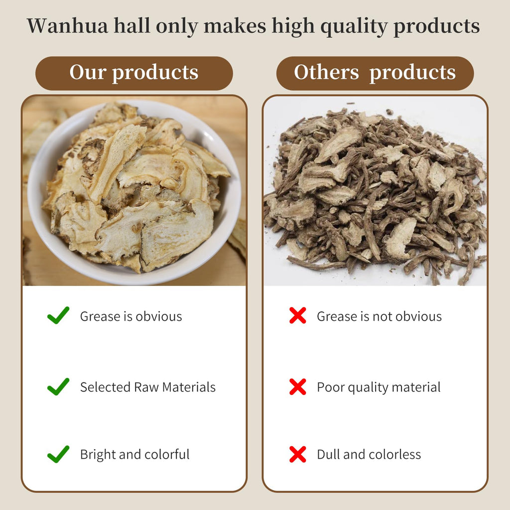 Wanhua herbal tea for women's health