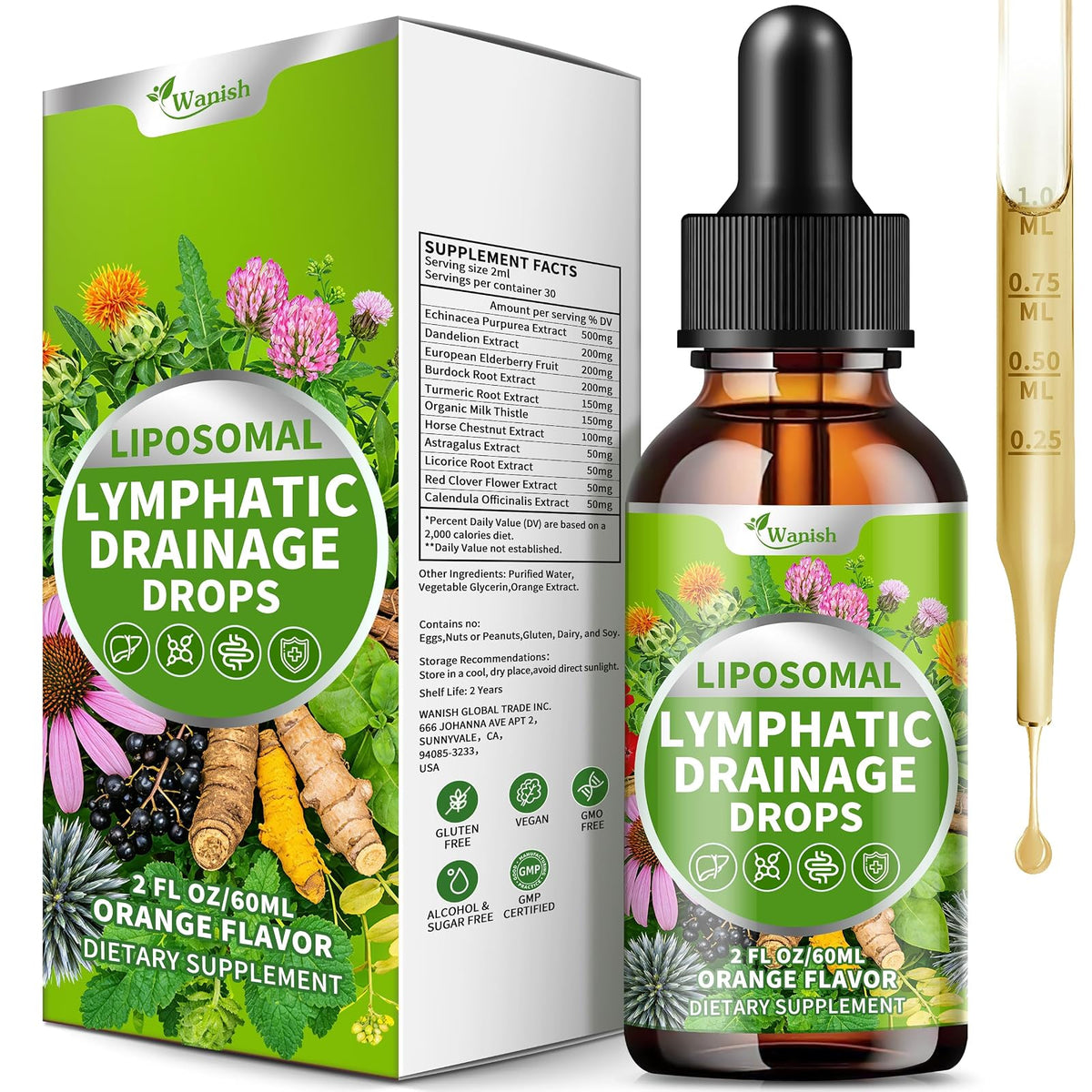 Wanish lymphatic drainage drops benefits