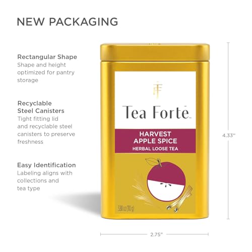 warm and comforting tea flavour