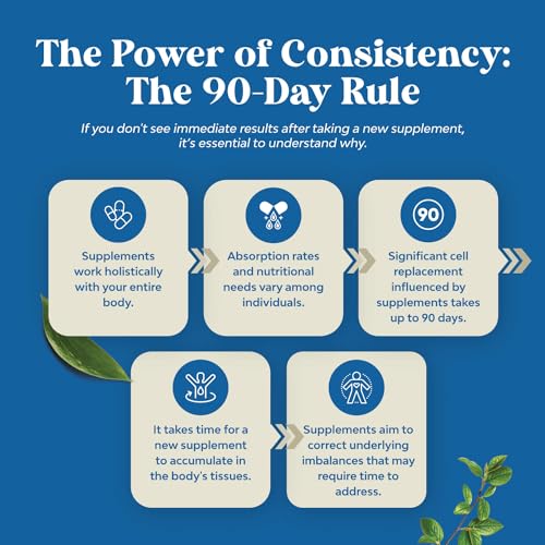 water away supplement for wellness
