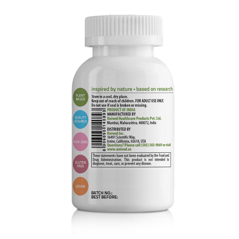 water-based curcumin for better absorption
