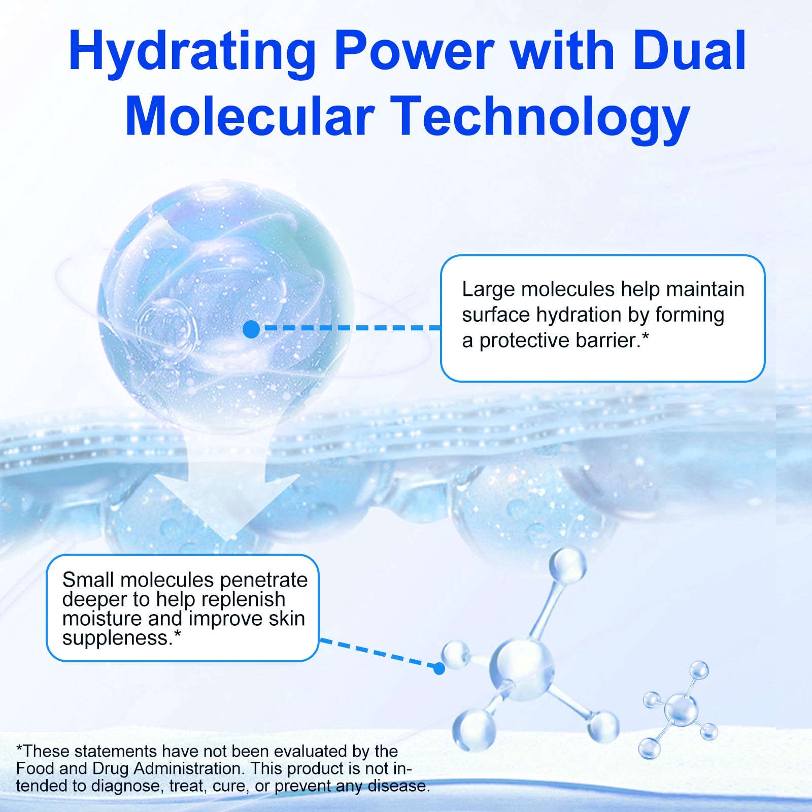 water-soluble hyaluronic acid for skincare
