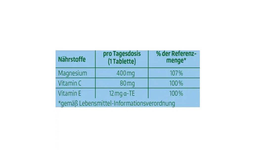 water soluble magnesium tablets Canada
