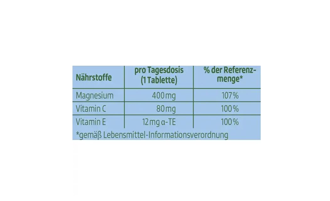 water soluble magnesium tablets Canada