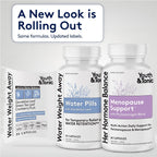 water weight loss for menopausal women