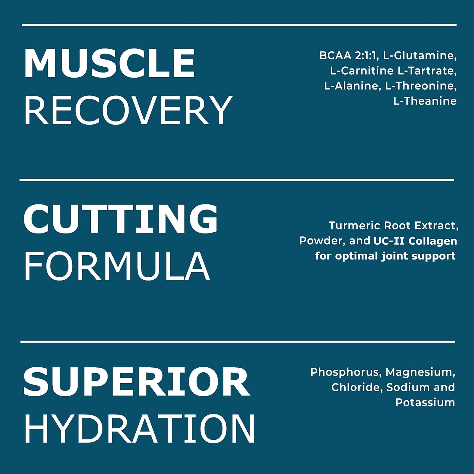 Watermelon BCAA for hydration