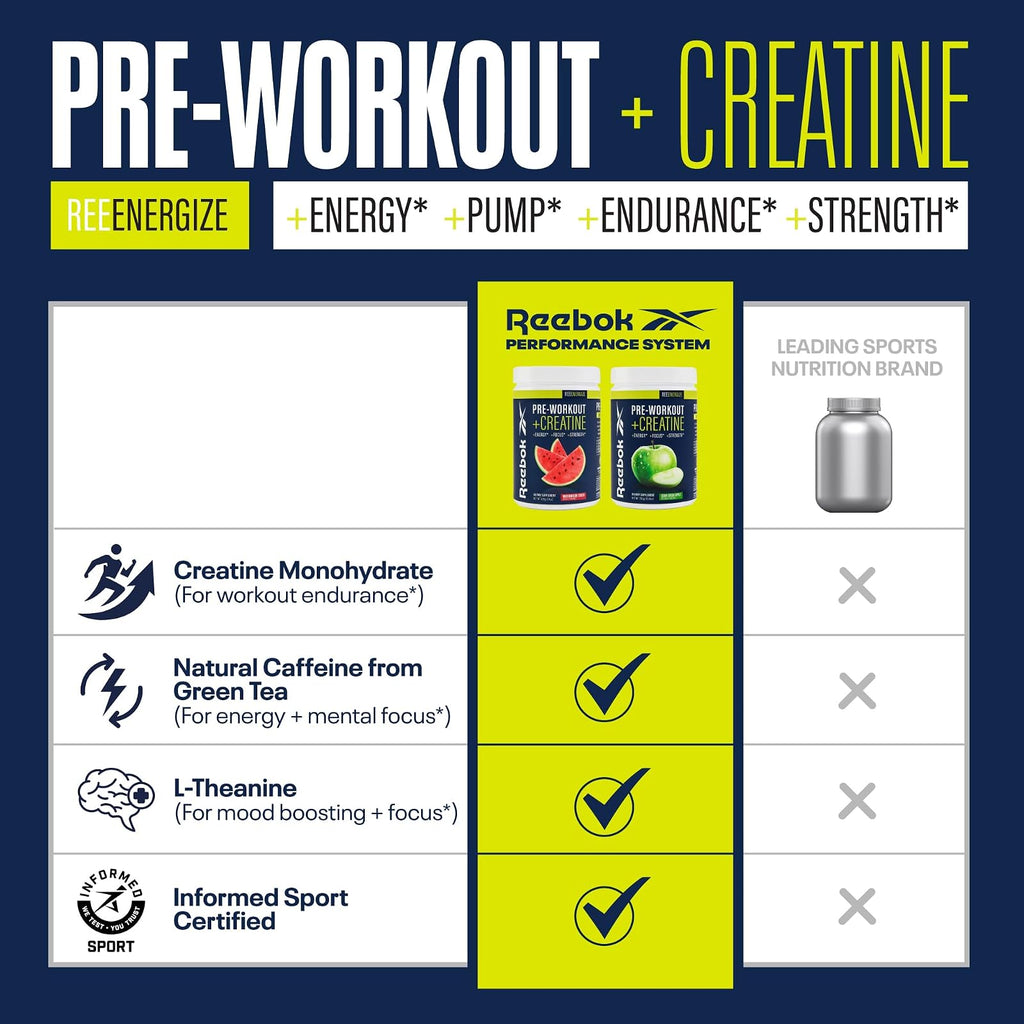 watermelon crush pre-workout mix