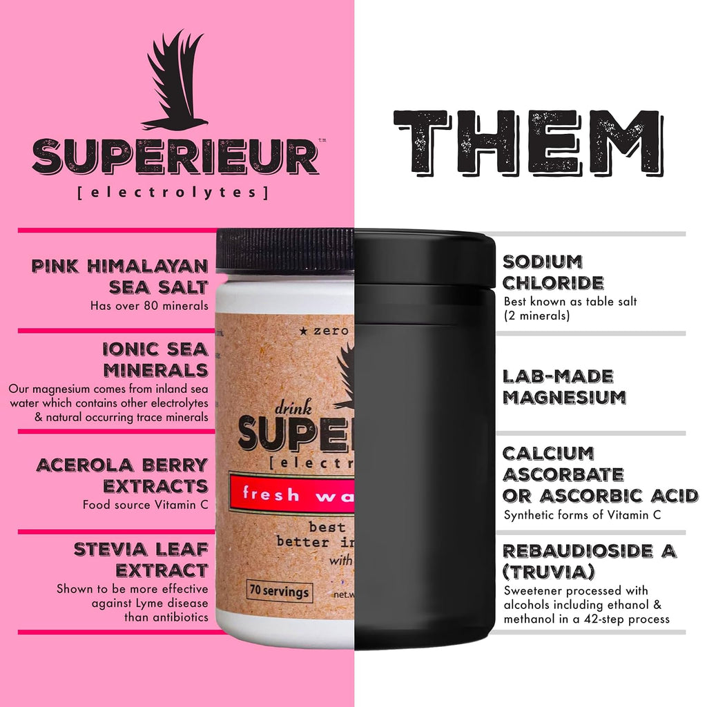 watermelon flavour digestive enzymes supplement