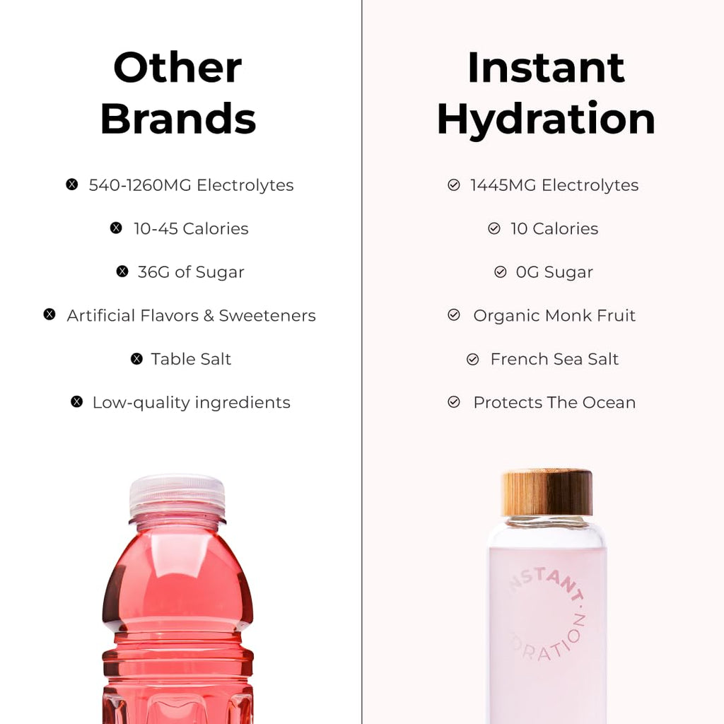 watermelon flavour electrolyte tablets