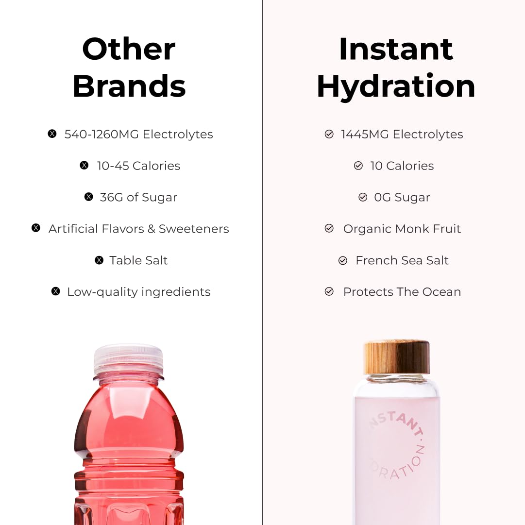 watermelon flavour electrolyte tablets