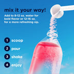 watermelon flavour energy mix