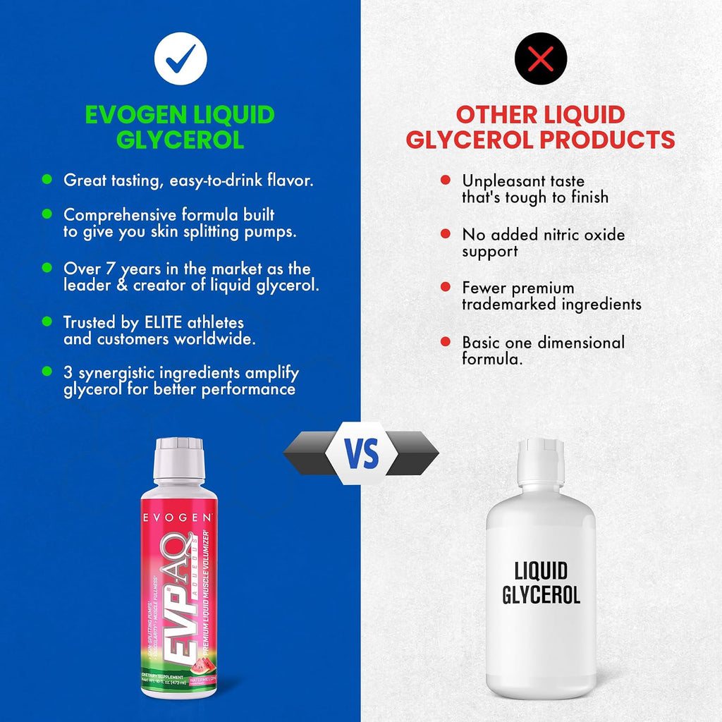 Watermelon flavour pre-workout glycerol
