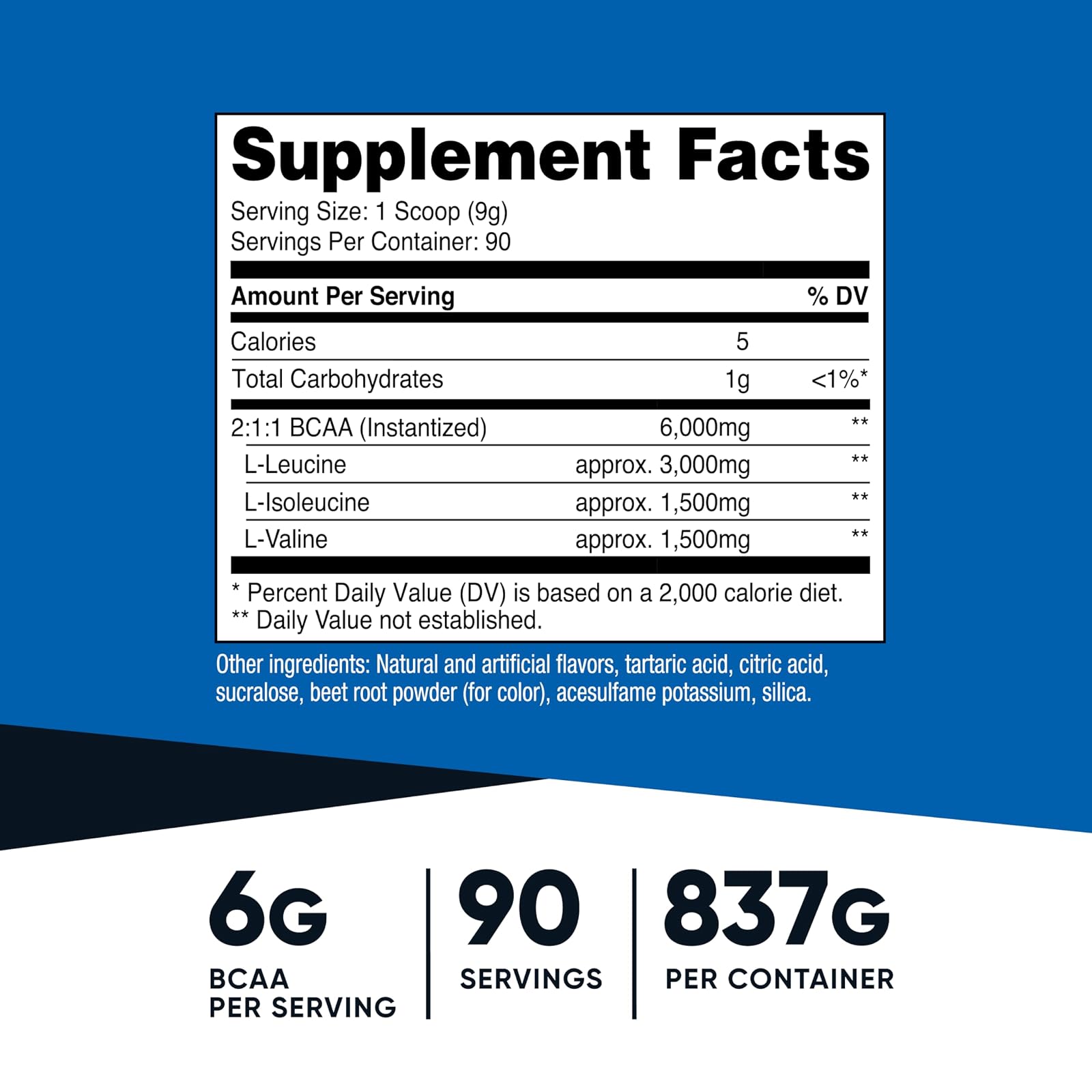 Watermelon flavoured BCAA supplement