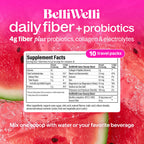 Watermelon flavoured fiber for digestion