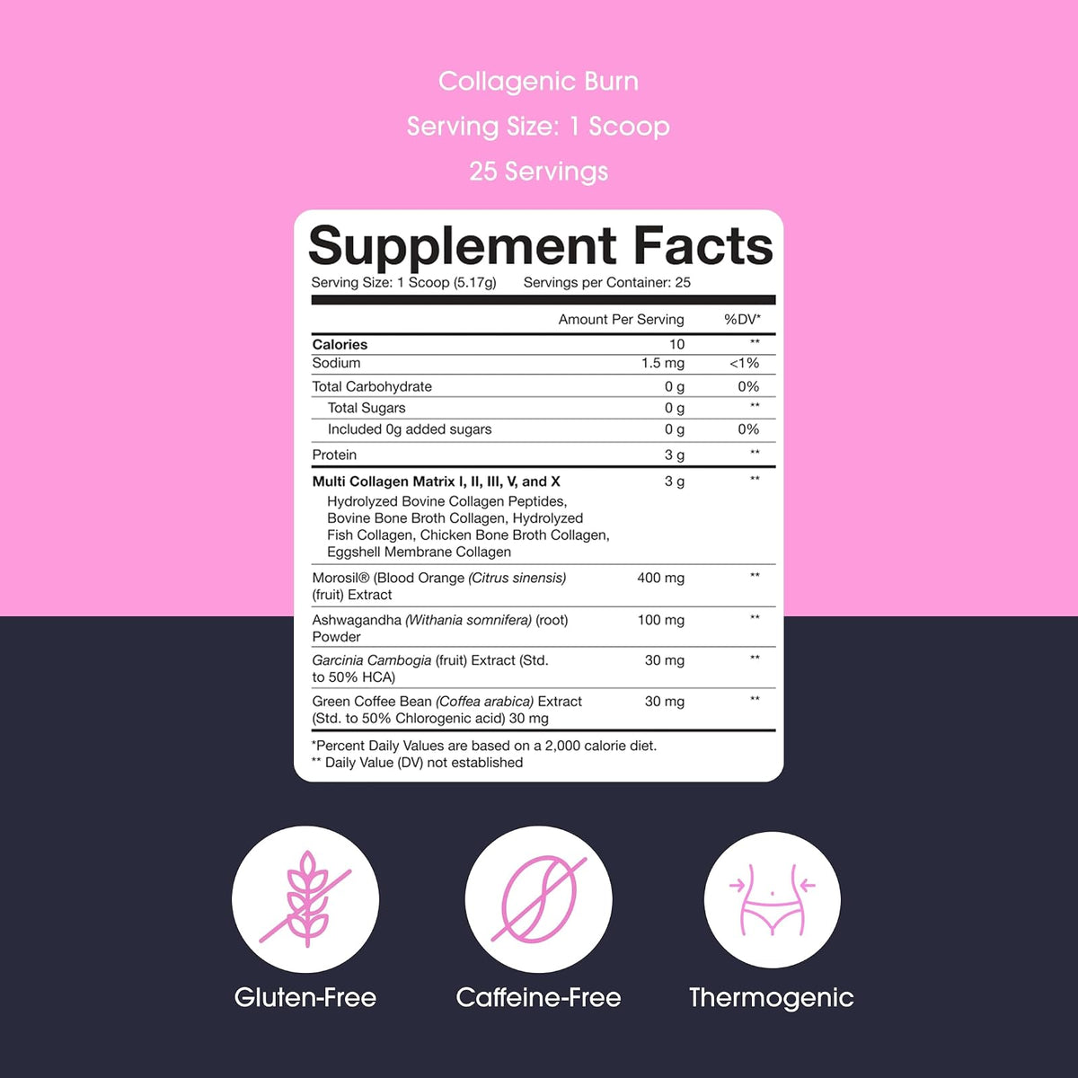Watermelon Lime collagen powder for beauty