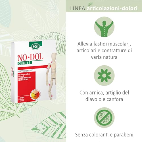 waterproof adhesive bandages for active lifestyles