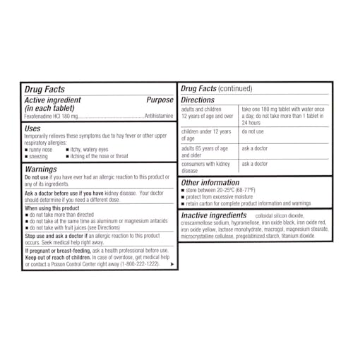 Watery eyes relief with Fexofenadine