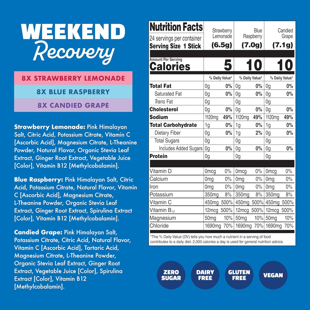 weekend recovery sugar free electrolytes