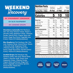 weekend recovery sugar free electrolytes